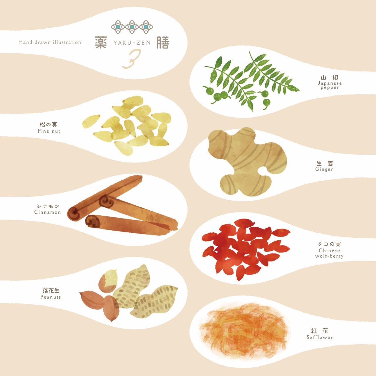 なんで漢方が人気なの？ 3分でわかる漢方のキホンQ＆A（1/3） - mimot.(ミモット)