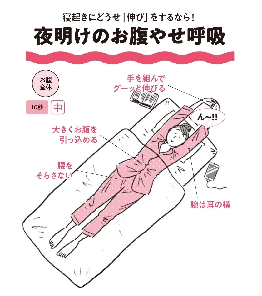 たった10秒＆寝たまま簡単に！ペタンコお腹を目指す「日常動作」3選（写真 1/4） - mimot.(ミモット)