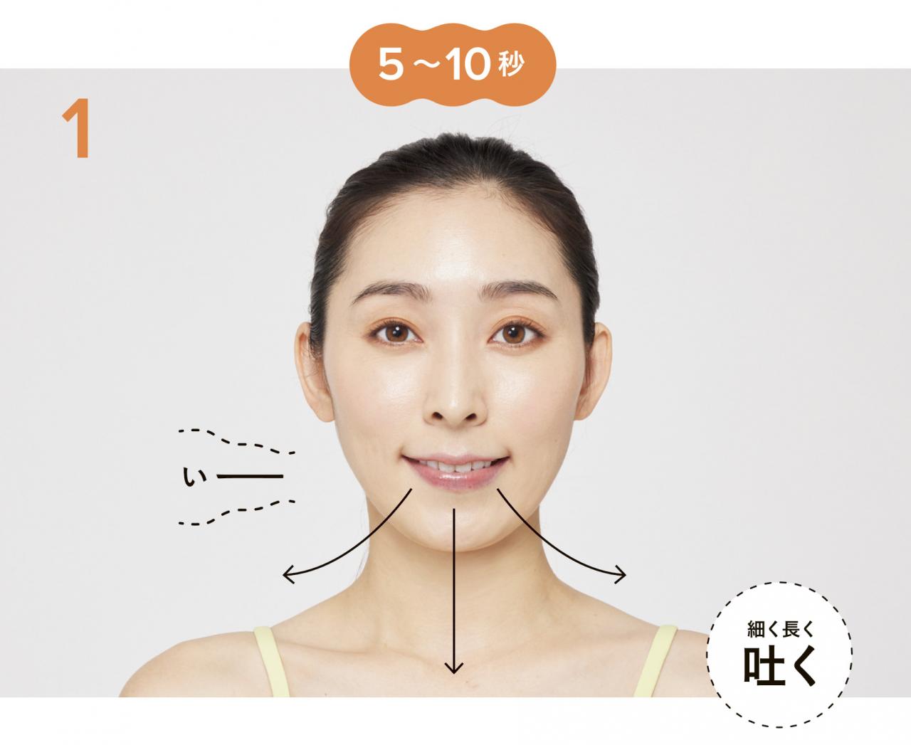 ウエスト－6センチ！「やせ呼吸」で体に起きる、9つの嬉しい変化（写真 1/5） - mimot.(ミモット)