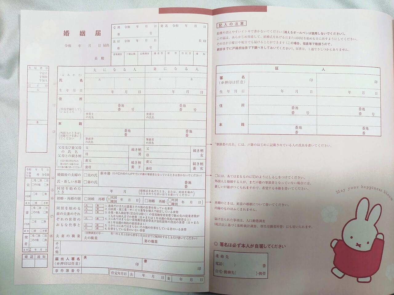 【ミッフィー付録レビュー】花柄×ブルーの可愛すぎる「エコバッグ＆ポーチ」2点セットでたよ♪（写真 24/30） - mimot.(ミモット)