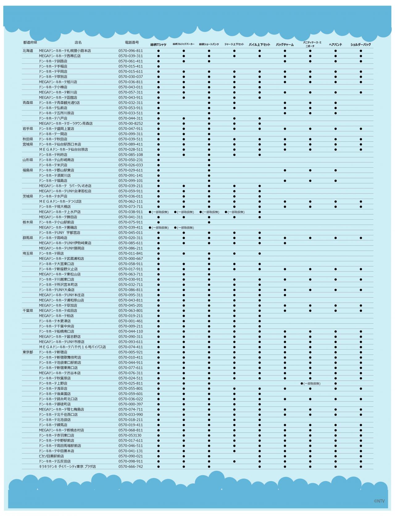 「らぶいーず」激カワすぎグッズがドン・キホーテで発売！第2弾も充実のラインナップだよ♪（写真 13/16） - mimot.(ミモット)